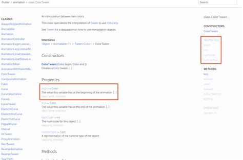 Some Text In Api Documentation Is Hard To Read · Issue 13599 · Flutterflutter · Github