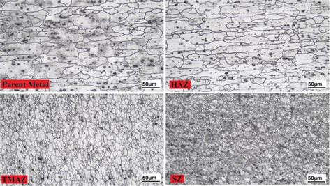 Microstructure Of Different Areas Of The Sample Welded By Fsw Technique Download Scientific