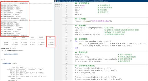 [原创]koa bitcn bilstm attention的多变量时序预测 matlab 多输入单输出 csdn博客