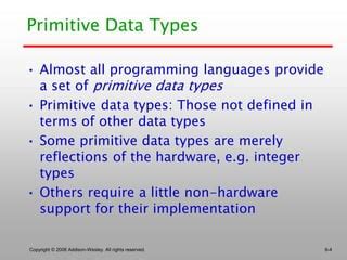 Primitive Data Types In Java PPT