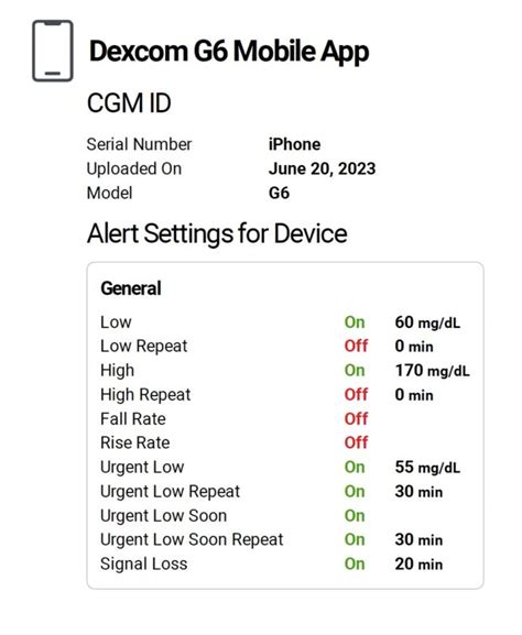 Kathy Dexcom Alarm Settings Oct Nl Taking Control Of Your Diabetes®