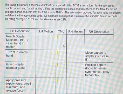Solved The Tables Below Are A Section Extracted From A