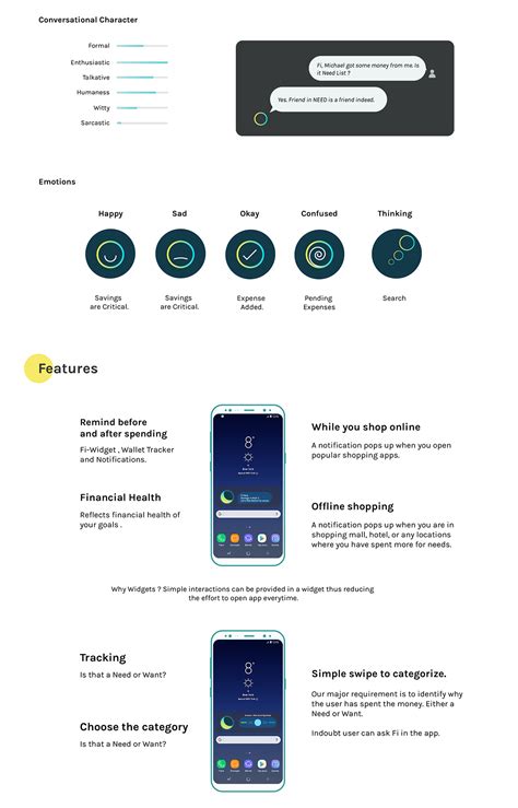 Fiai Your Personal Finance Assistant On Behance