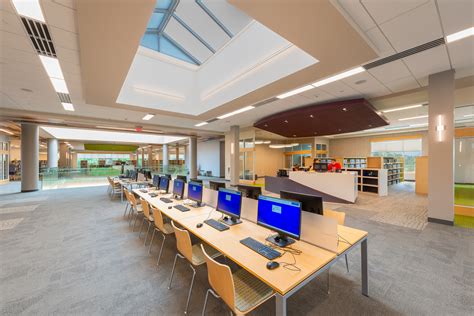 Library Engineering And Architecture Design And Building Ideas A Community Dialogue