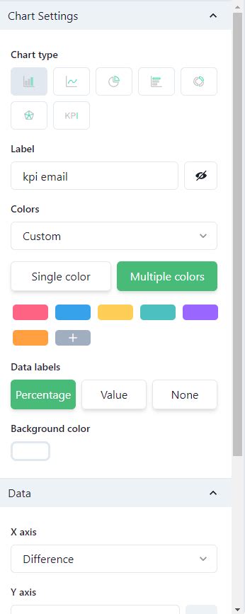 how to add a chart in notion courses so
