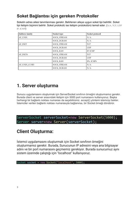 Socket Programming Pdf