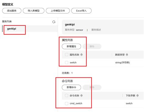 华为云iot平台与micropython实战：从mqtt协议到物联网设备开发micropython Mqtt Csdn博客