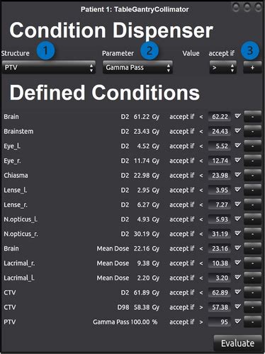 Development Of A Monte Carlo Based Robustness Calculation And Evaluation Tool Loebner 2022