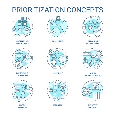 Prioritization Techniques Soft Blue Concept Icons Time Management Icon Pack Vector Images
