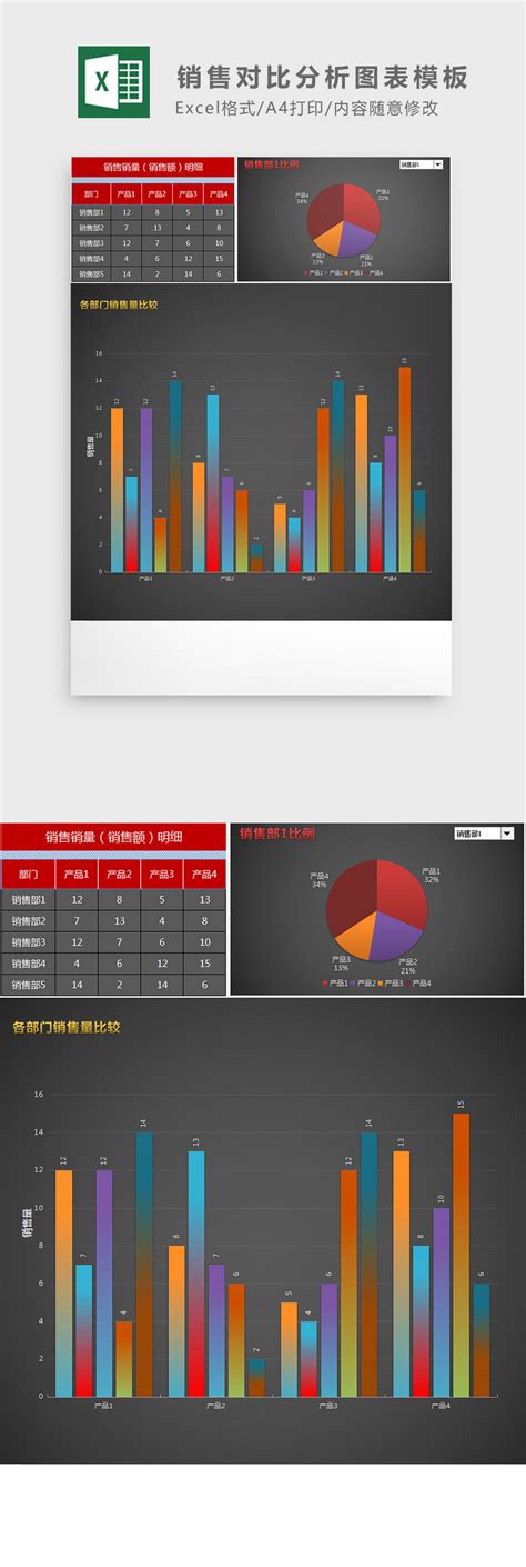 판매 비교 분석 차트 템플릿 Excel 엑셀 템플릿 XLSX 무료 다운로드 Pikbest