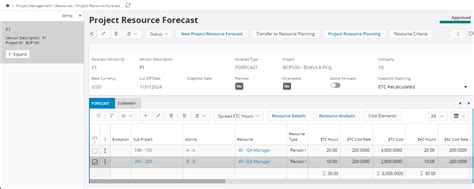 Resource Forecast Lines Remain In Project Forecast After Resource Forecast Is Disconnected Ifs