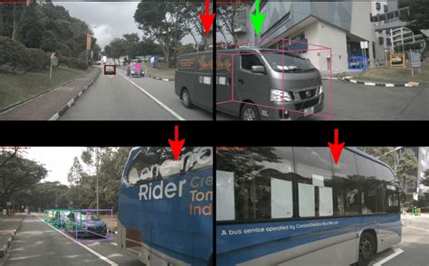 first row the object detector and tracking method deft [5] fails to