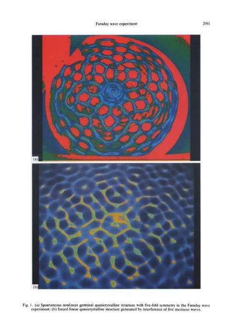 Five Fold Quasicrystal Like Germinal Pattern In Faraday Wave