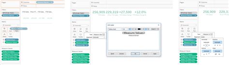 Tableau Tip Creating Ytd Metrics On A Kpi Dashboard The Data School