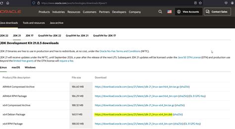 Step By Step Guide How To Install Java On Ubuntu 2404