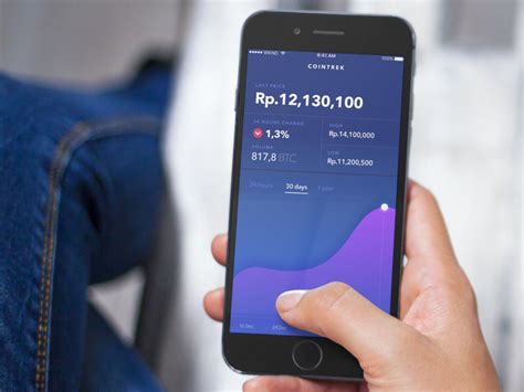 Bitcoin Price Tracking App Experiment By Richard Fang On Dribbble