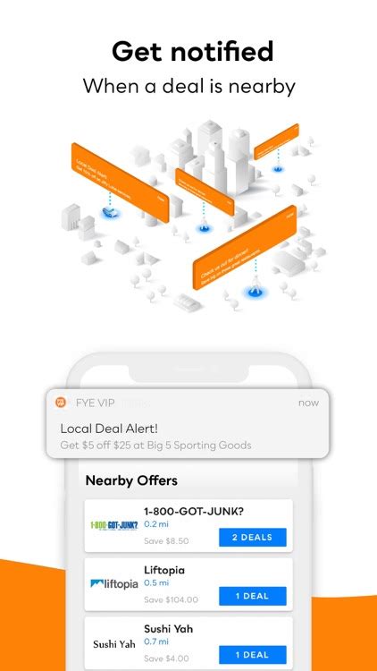 Fye Backstage Pass Vip By Affinion Group