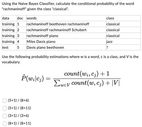 solved using the naive bayes classifier calculate the