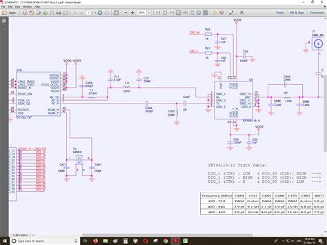 CC1310 CC1310 Single Ended Configuration Output Is Down By 6dB Sub 1 GHz Forum Sub 1 GHz