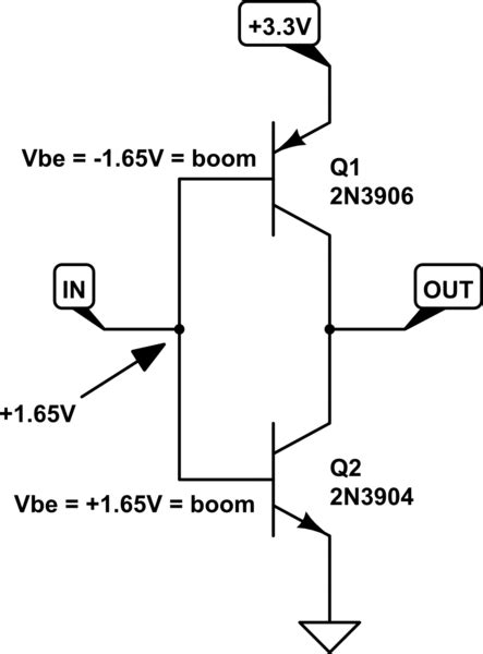 Connecting FETs To Make A Push Pull GPIO Electrical Engineering Stack Exchange