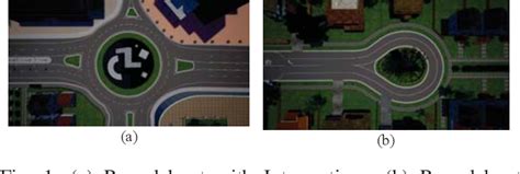 Figure 1 From Deep Reinforcement Learning Control Strategy At