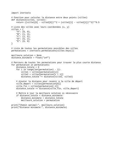 import itertools pdf