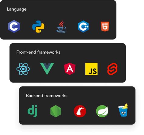 online ide for interviews 99 languages and frameworks coderpad