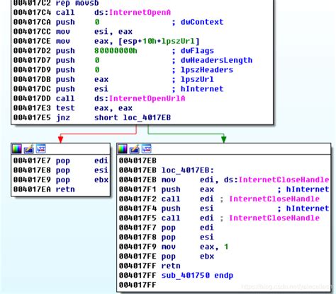 恶意代码分析实战14 02恶意代码库升级 示例 Csdn博客