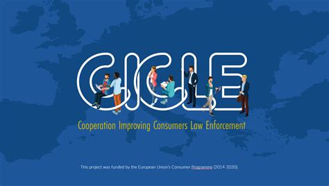 Cicle Euroconsumers