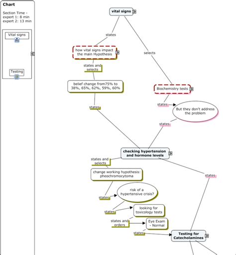 Section Of The Combined Solution Path Download Scientific Diagram