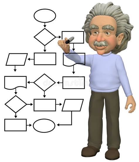 Programing Genius Draws Smart Flowchart Program Editorial Photo Illustration Of Isolated