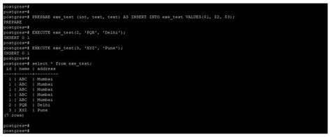 Postgresql Execute How Postgresql Execute Works Examples