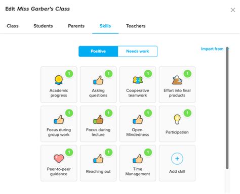 Class Dojo And Social Media High School Earth And Space Science Education