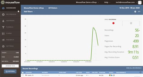 Mouseflow Introducing Live Heatmaps