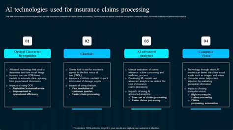 Ai Technologies Used For Insurance Claims Artificial Intelligence