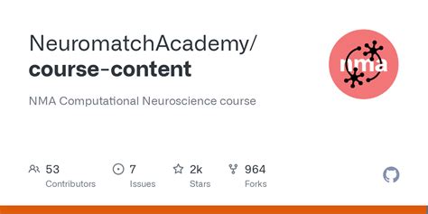 course content w1d1 tutorial2 ipynb at main · neuromatchacademy course