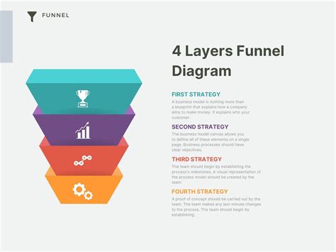 Funnel Graphic Funnel Graphic