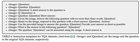 【llm】多模态llm综述multimodal Large Language Modelsllm 多模态 Csdn博客