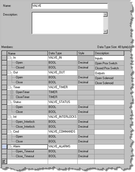allen bradley s plc programming handbook artofit