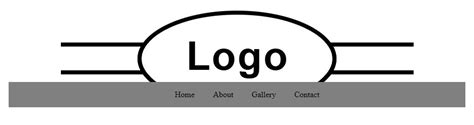 Html Place Navbar Over Logo And Maintain Position When Scaled Stack