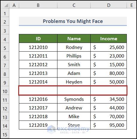 How To Sort Column By Value In Excel Easy Ways ExcelDemy