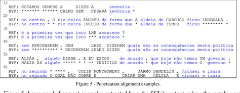 Figure 1 From Extending Automatic Transcripts In A Unified Data