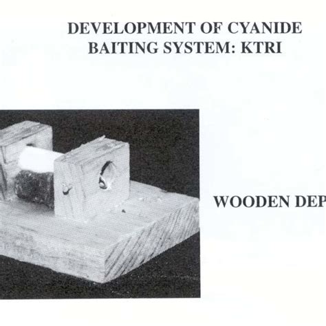 The Different Forms Of The Wax Cyanide Capsule Download Scientific