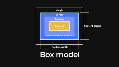 웹 코딩 디자인베이스 Part