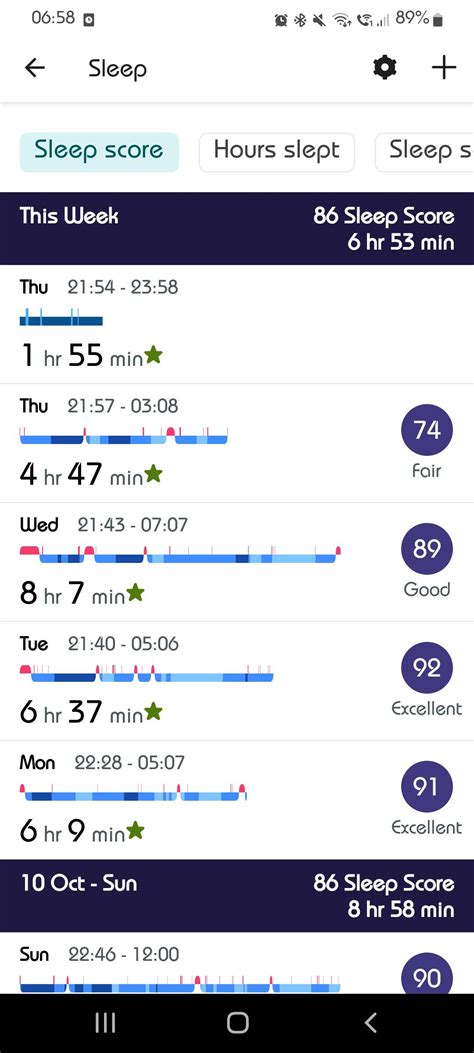 Stopped Tracking My Whole Sleep Any Idea For A Fix I Usually Sleep