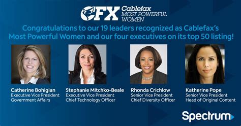 Iftekhar Uddin On Linkedin Congratulations🎉