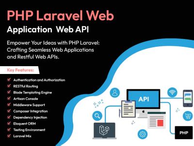 Develop Custom PHP Laravel Web Application With Web API Integration Upwork