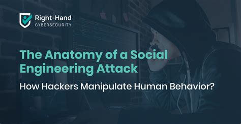 Cyber Incident Response Communication Strategies And Best Practices