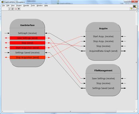 Actor Framework Automated Message Class Creation Tool Ni Community