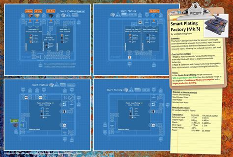 Stackable Smart Plate Factory floor plan (Mk.3) : r/SatisfactoryGame